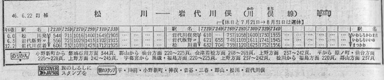 廃駅をめぐる 【8】 | DRFC-OB デジタル青信号