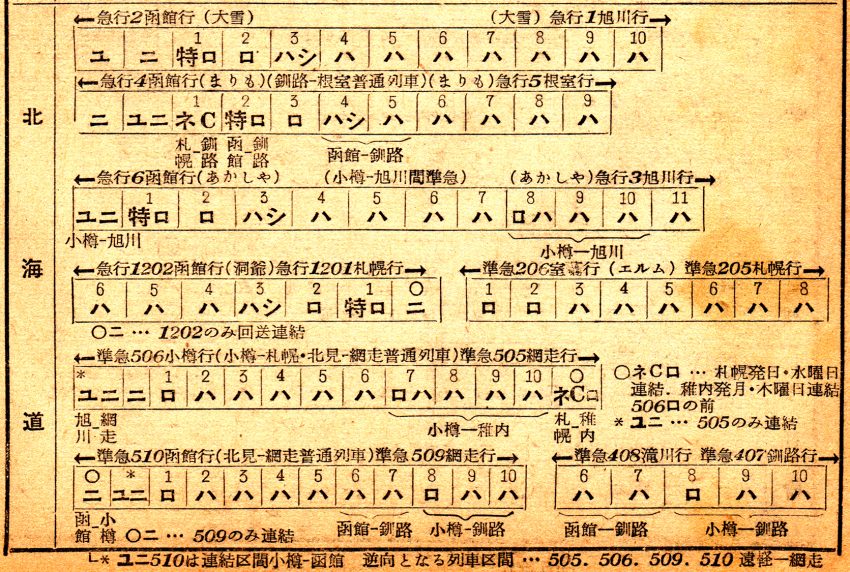客車準急「エルム」 時刻表でたどる運転時刻と編成 | DRFC-OB デジタル青信号