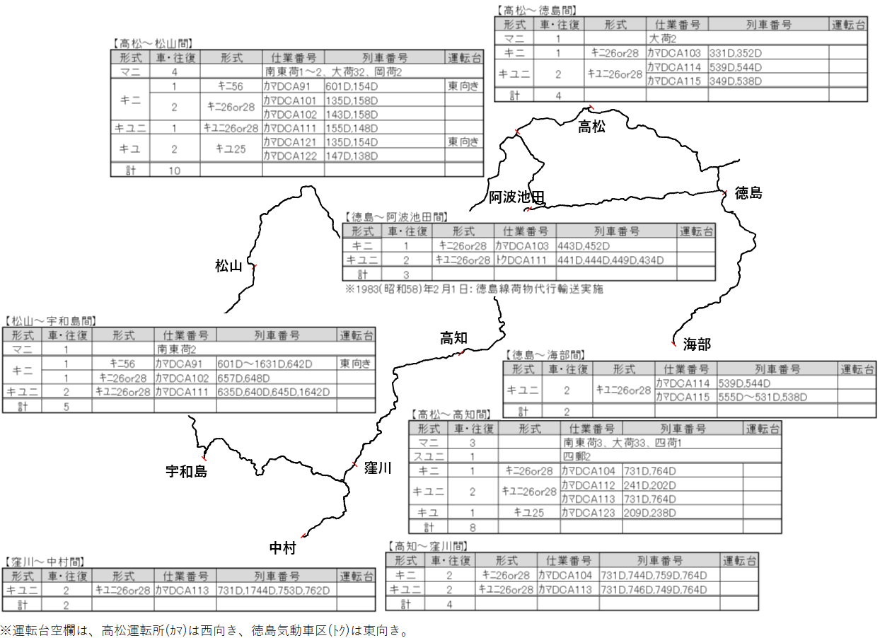 ③運用範囲 | DRFC-OB デジタル青信号