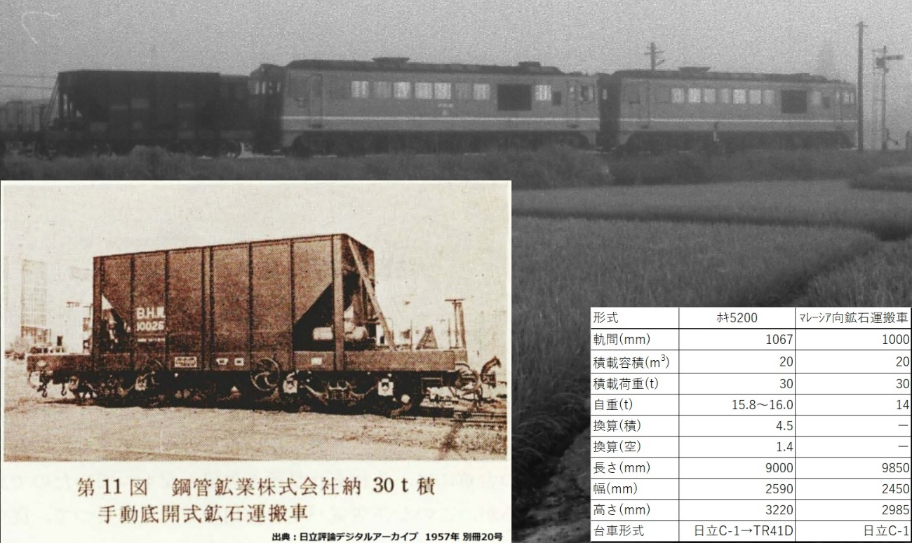 Fig14 | DRFC-OB デジタル青信号