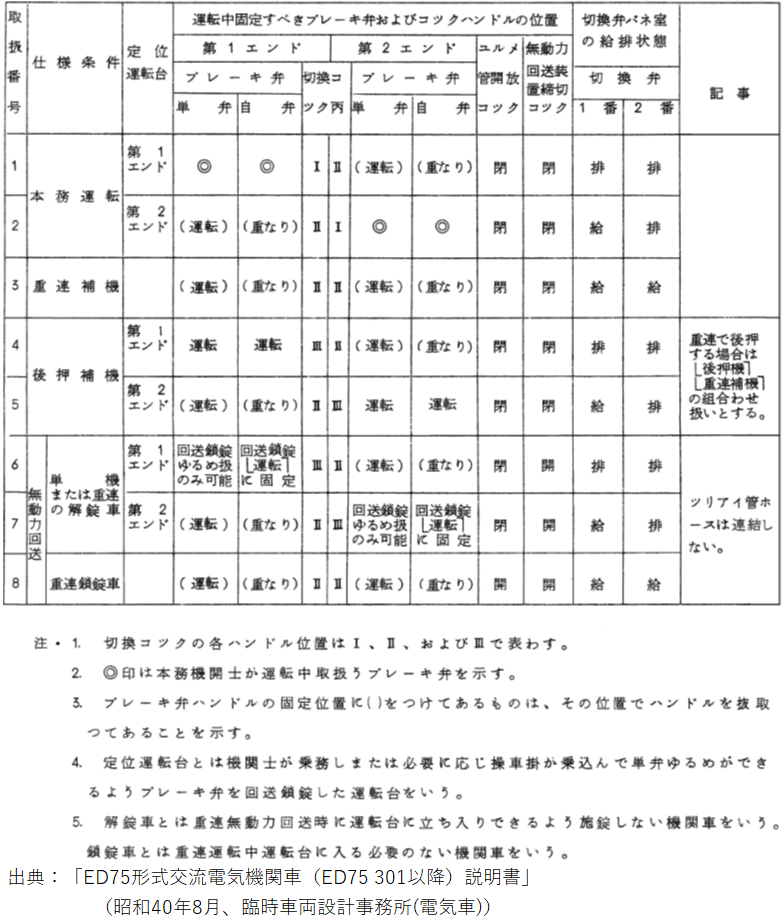 Fig19 | DRFC-OB デジタル青信号